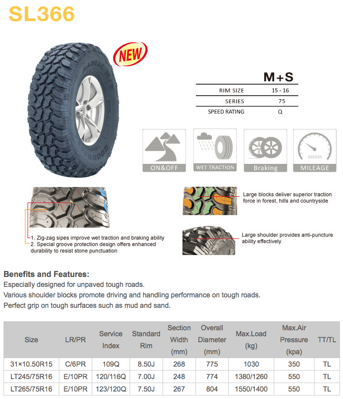 Car, SUV & Light Truck - WestLake Tyres